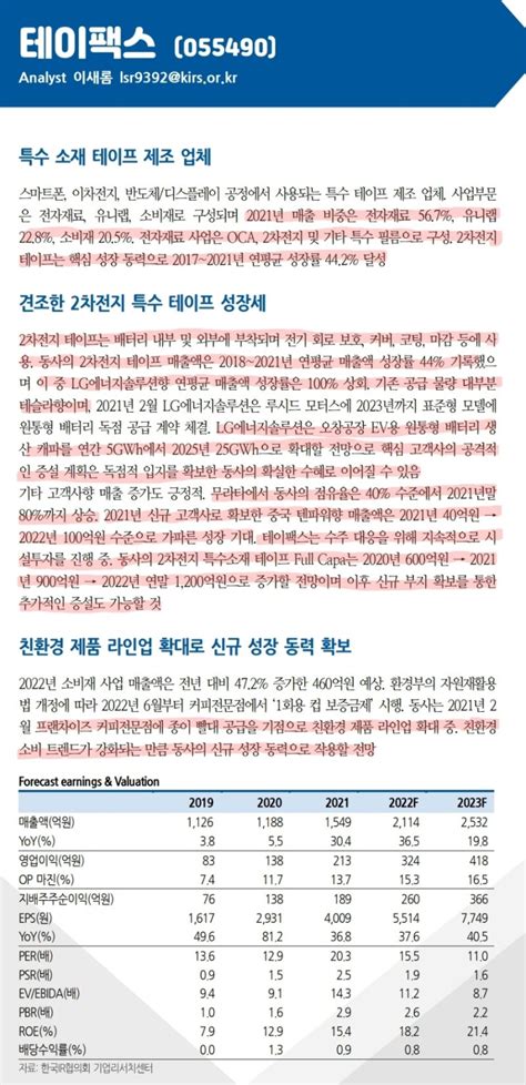 2차전지 소재기업 테이팩스 내용 정리 네이버 블로그