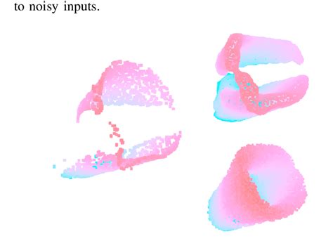 Left Partial Point Cloud Of The Pitcher Without Its Lid Top Right