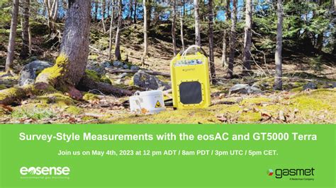 Webinar Survey Style Measurements With The Eosac And Gasmet Gt5000