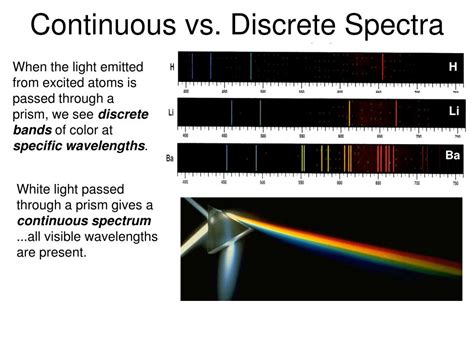 Ppt Plan For Wed 29 Oct 08 Powerpoint Presentation Free Download Id 6371395