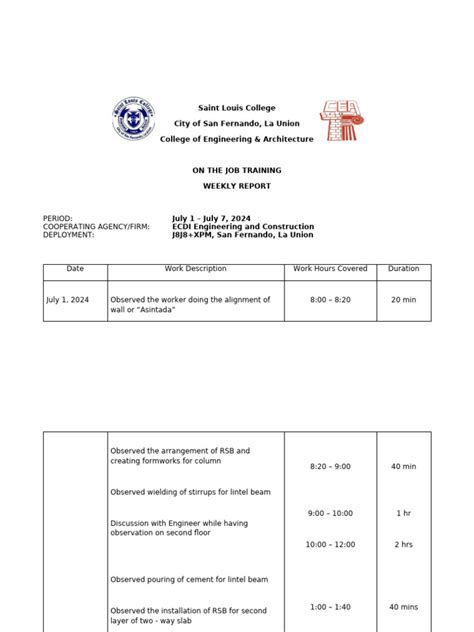 Weekly Ojt Report Template 2024 Pdf