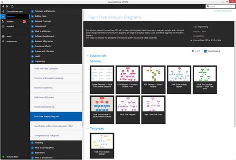 Fault Tree Analysis Diagrams Solution