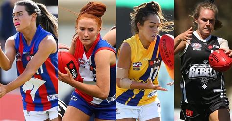 Nab Aflw Draft Combine Invitees