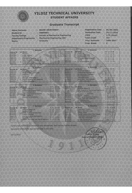 Transcript With Cgpa Pdf