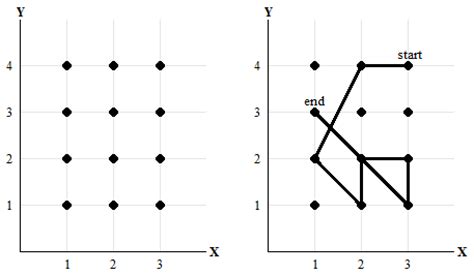 Problem 100155f Codeforces