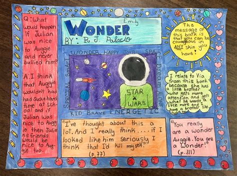 The Wonder Of The One Pager Examples From
