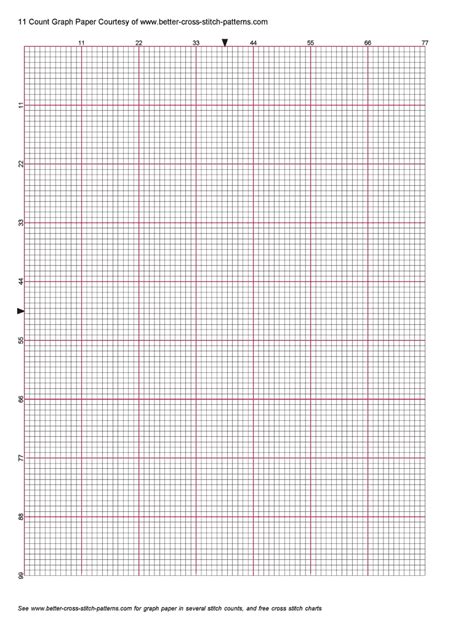 11 Count Graph Paper Courtesy Fill And Sign Printable Template Online