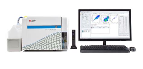 Cytoflex Biomedical And Molecular Sciences School Of Medicine