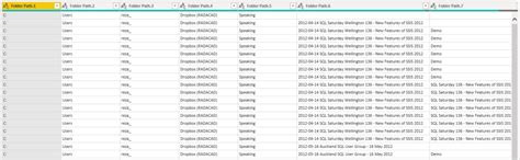 split column by delimiter in power bi and power query radacad