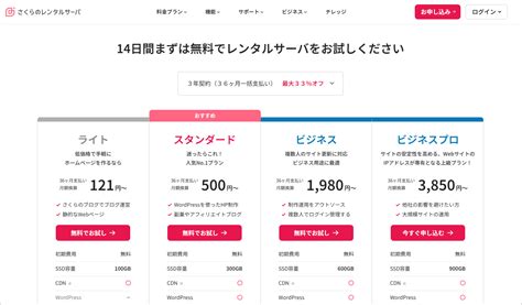 さくらサーバー下位プランへの移行手順プラン変更