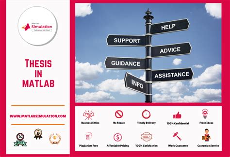 Thesis In Matlab Matlab Thesis Topics For Phd And Ms