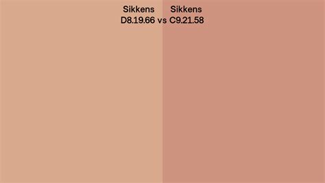 Sikkens D8 19 66 Vs C9 21 58 Side By Side Comparison