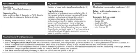 Zensar Cloud Native Transformation Services Capabilities 2022 Hfs Research