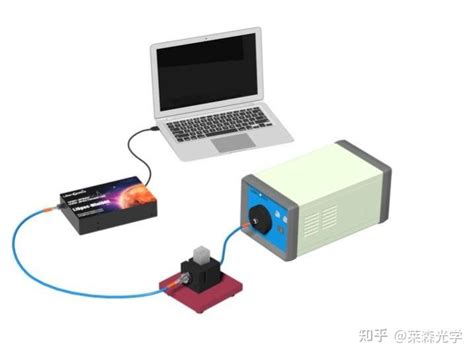 石化液体样品吸光度测量 知乎