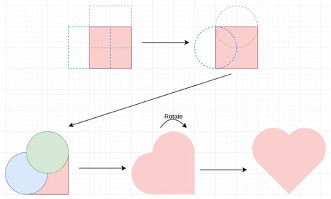 Nâng trình Master CSS Dùng border thì vẽ được gì