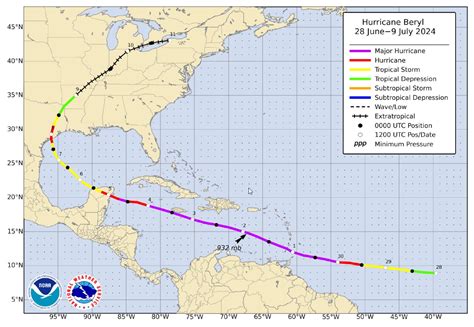 Hurricane Beryl 2024