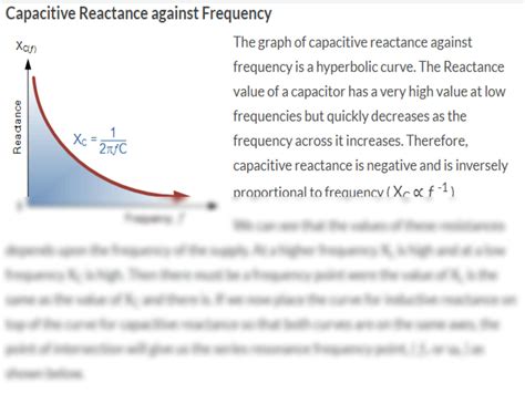 SOLUTION RLC Frequency Response Circuits Electrical Engineering Material Studypool