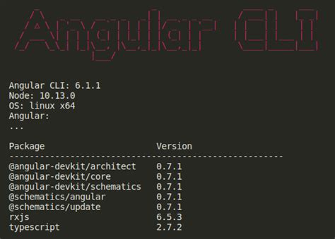 Implement Service Worker · Issue 34507 · Angularangular · Github