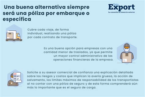En qué consiste un seguro internacional para el comercio internacional