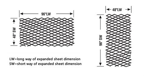 Flattened Expanded Metal Mesh Standard Expanded Metal OFF