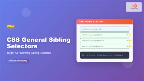 Css Grouping Selectors Master Multiple Element Styling Techniques