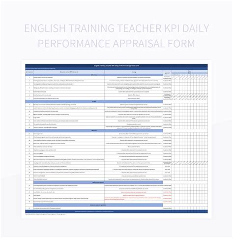 Free Daily Performance Templates For Google Sheets And Microsoft Excel Slidesdocs
