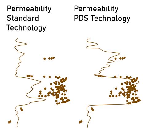 The Parameter Geophysicists Almost Forgot Geoexpro