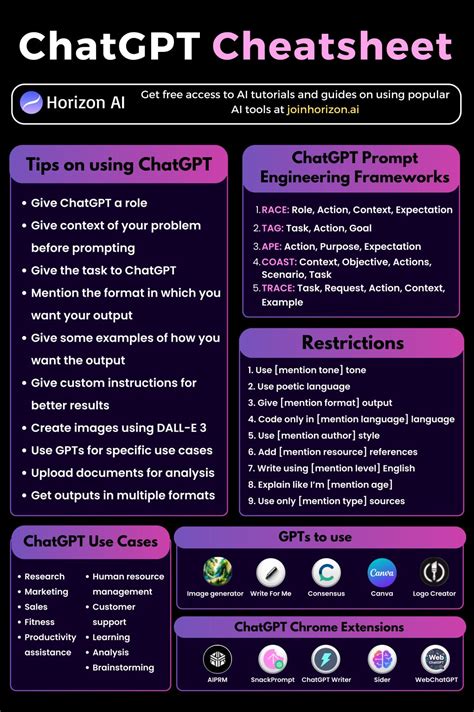 gina acosta gutiérrez on linkedin chatgpt business developer