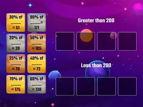 Percent Missing Values Group Sort