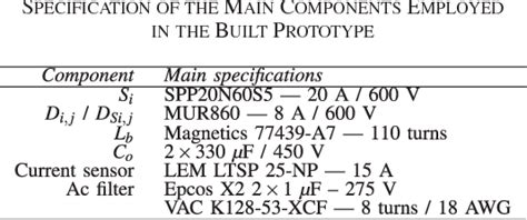 Table V From High Switches Utilization Single Phase Pwm Boost Type Pfc Rectifier Topologies