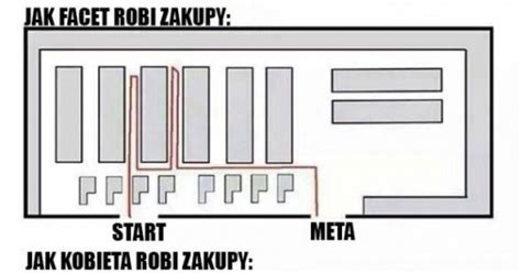 Jak Facet Robi Zakupy I Jak Kobieta Robi Zakupy