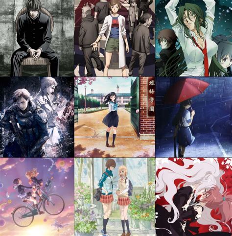 3×3 Underrated Anime R Myanimelist