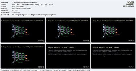 A Deep Dive In Deep Learning Ocean With Pytorch And Tensorflow Softarchive