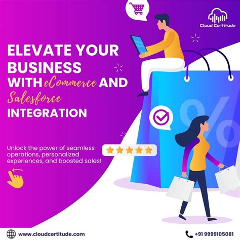 Cloud Certitude On Linkedin Ecommerce Salesforceintegration Businessgrowth