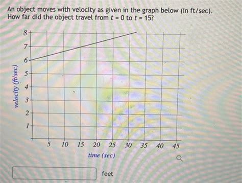 Solved An Object Moves With Velocity As Given In The Graph