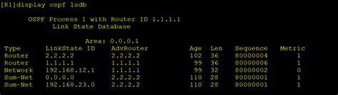 Guide To Configuring Ospf Stub Area On Huawei Routers Networktik
