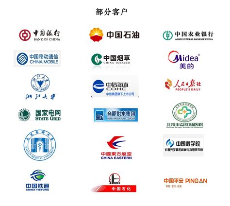 考试软件 猪八戒随机出题系统 考试题库 系统