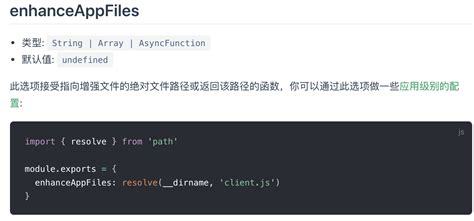 Vuepress 插件原理 以及 如何实现一个博客访问验证插件 Alphawqs Blog
