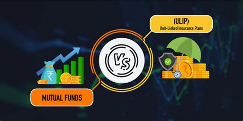 Nifty 50 Vs Nifty 500 Index Funds Which One Is Right For You