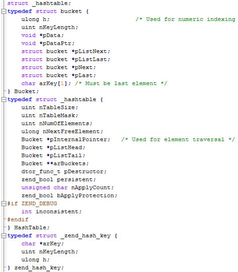 Memahami Serangan Hash Table Collision Denial Of Service Ilmu Hacking
