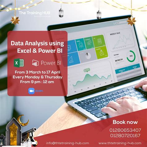 dataanalysis excel powerbi careergrowth learnwithus the training hub