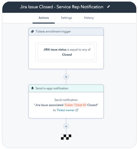 Hubspot Community Updated Jira Integration Two Way Sync Hubspot Community