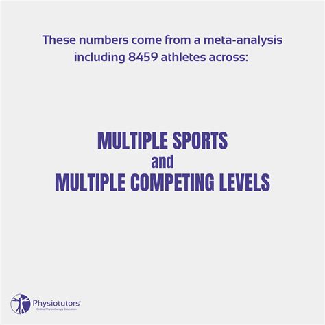 Physiotutors Hamstring Muscle Injuries Are One Of The Facebook