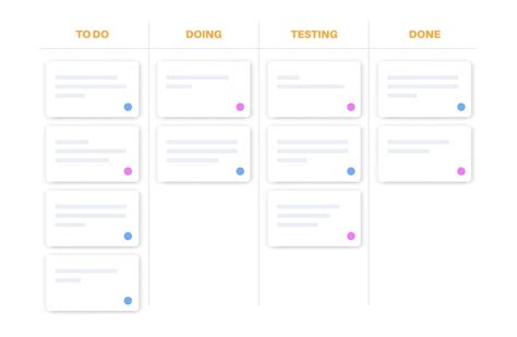 Premium Vector Scrum Board Methodology