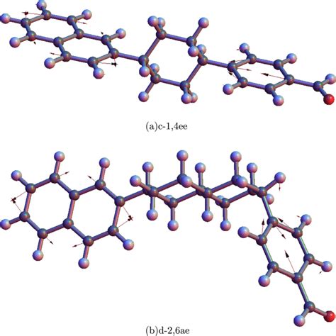 Primary Lanczos Modes For A C14ee And B D26ae Projected Onto The Download Scientific