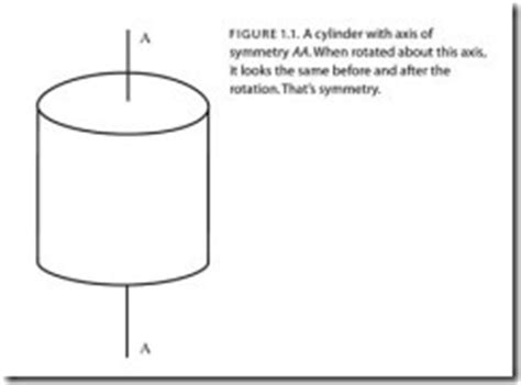 Noethers Theorem Ferzkopp Net
