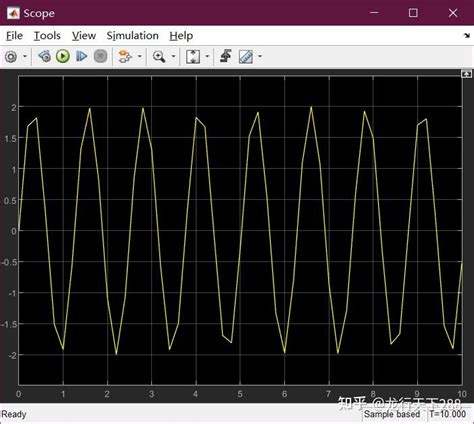 Matlab的simulink常用模块（二） 知乎