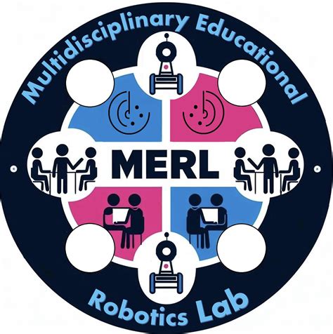 Lily∞bot With Raspberry Pi Pico W Merl Rose Hulman