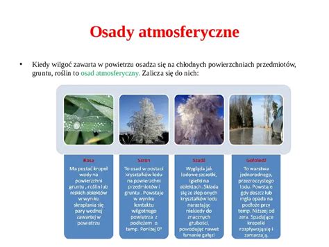 Opady Atmosferyczne IMGW Ostrzega Intensywne Opady Deszczu Nadchodzą