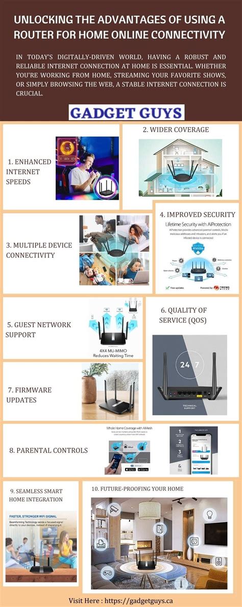 Unlocking The Advantages Of Using A Router For Home Online Connectivity By Gadget Guys Medium